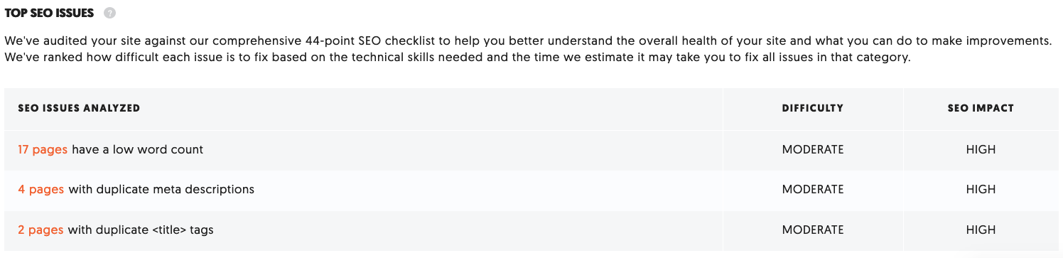 11 Ways You Can Improve Your Business With Google Analytics