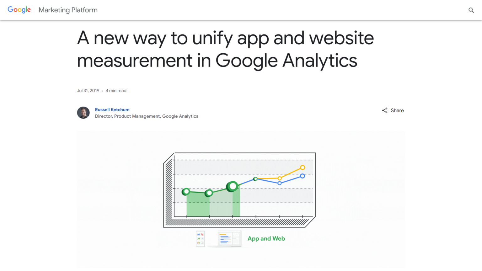 Universal Analytics: History, What Replaced It, and Status of Old Data