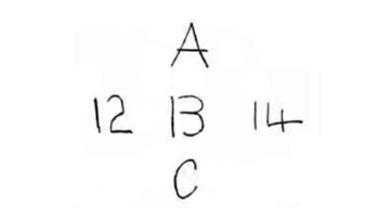 Everything You Need to Know About the Psychology of the Call to Action