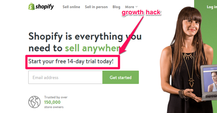 How Shopify Grew 10X in 3 Years (And How You Can Achieve Similar Results)