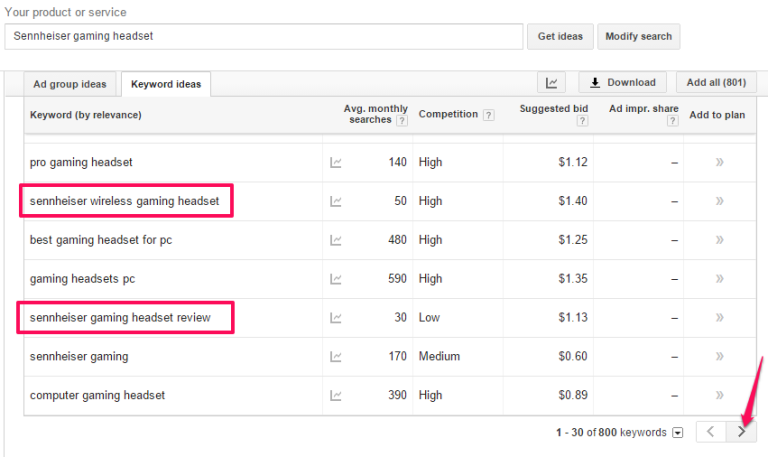 The Definitive Guide to Ecommerce Search Engine Optimization