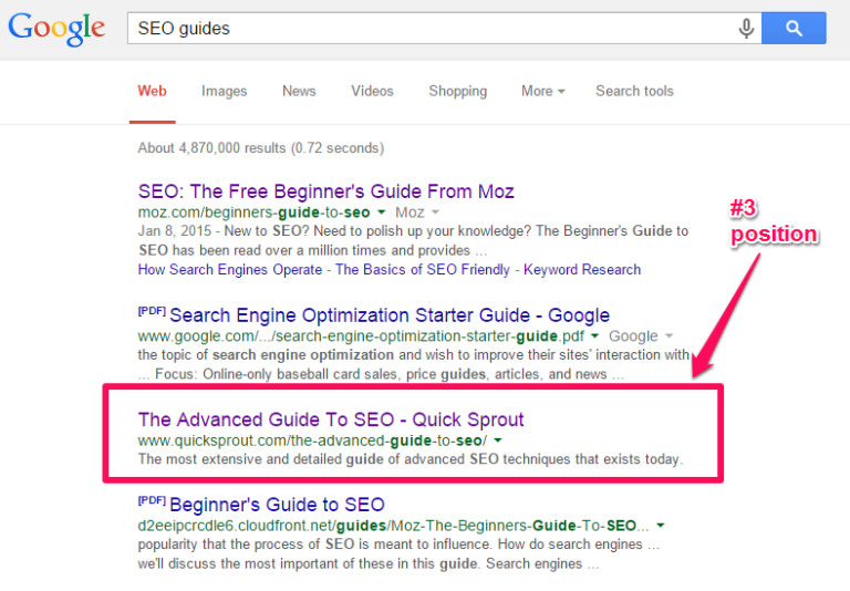 How Shopify Grew 10X in 3 Years (And How You Can Achieve Similar Results)