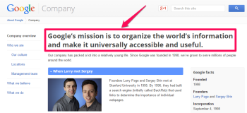 The Beginner's Guide to Google's Knowledge Graph