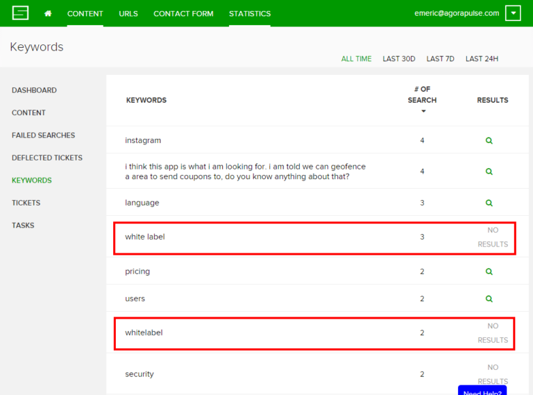 The Five Elements of a Perfect SaaS Support System