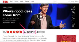 How to Write a 2,000-Word Article in 2 Hours