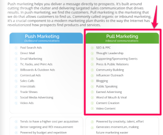 How to Write a 2,000-Word Article in 2 Hours