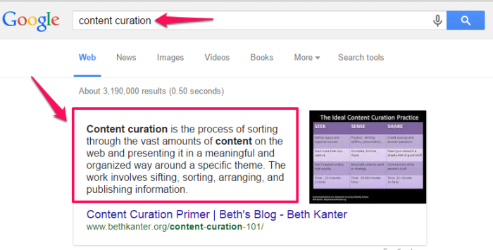 Transform Your Blog Posts: 6 Open-Ended Questions That'll Help You ...