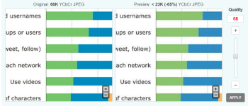 The Complete Guide to Designing Stunning Visual Content (Even If You’re ...