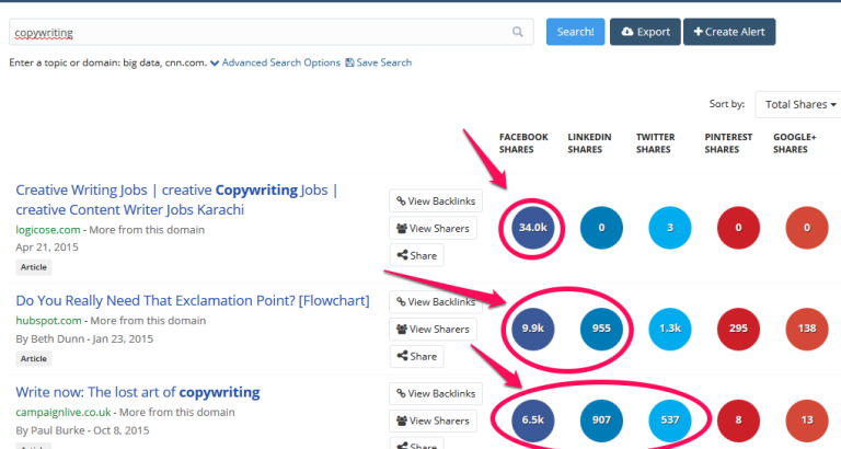 12 Competitor Analysis Tools That Will Improve Your Traffic