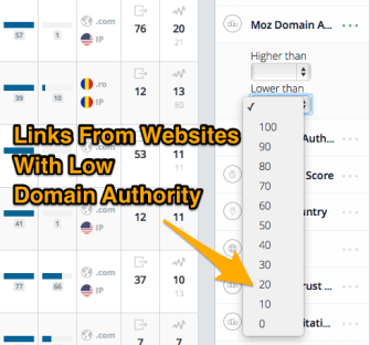 How to Determine if a Link is Good or Bad