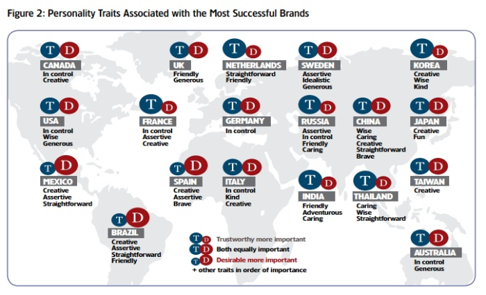 How to Create a Spectacular 404 Error Page (with 12 Examples)