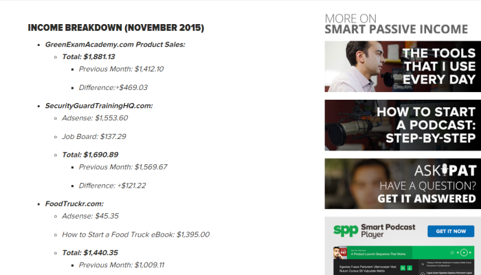 The Ultimate Guide to Writing Epic Content That Will Go Viral