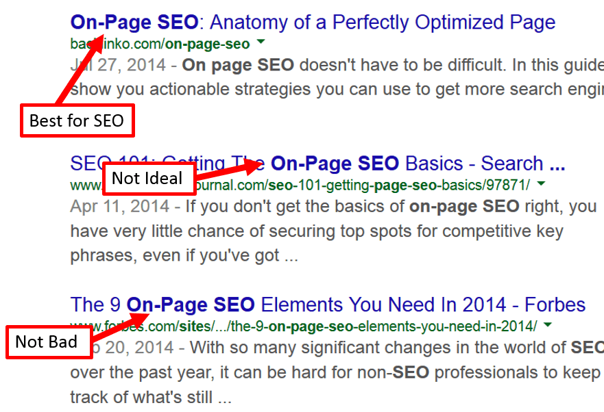 OnPage SEO Checklist 2020 How To Rank On Google