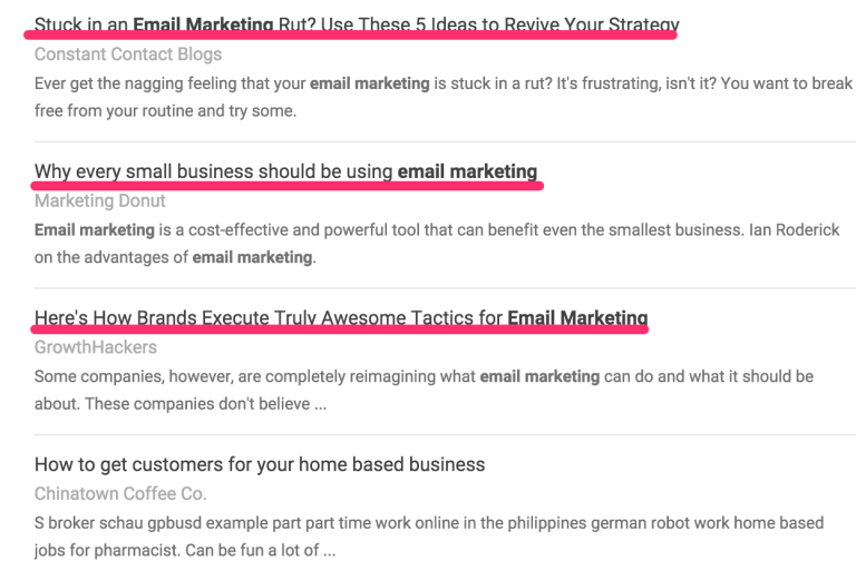 The Uncensored Guide to Promoting a Blog Post