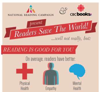 The Science Behind Why People Read Content Online (How to Increase Blog ...