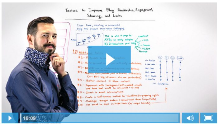 The Science Behind Why People Read Content Online (How to Increase Blog ...