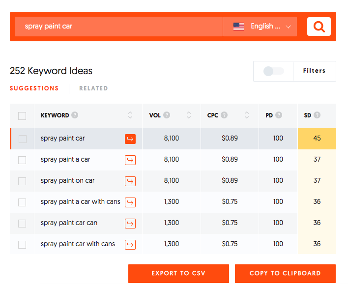 How to Generate Long-Tail Keywords Using Quora and Google Trends