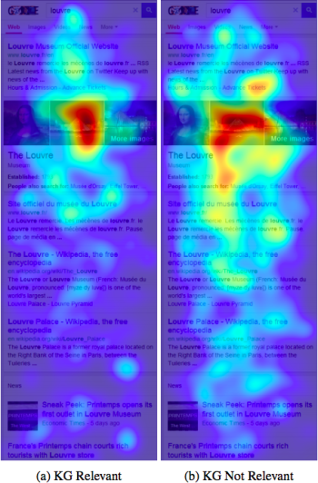 How to Create Mobile-Friendly Content