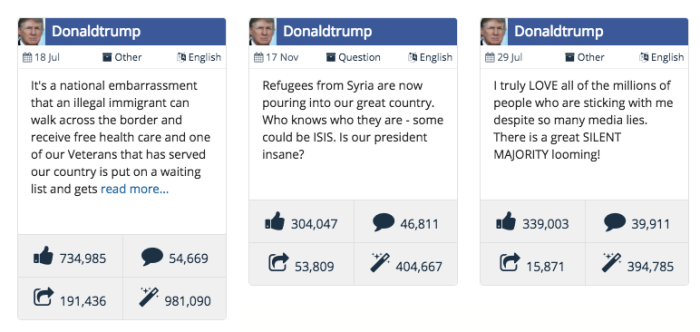 The 5 Kinds of Posts That Every Blog Needs (And How to Create Them)