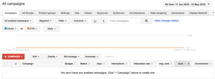 Insider Information: How to Set up a Google Display Campaign