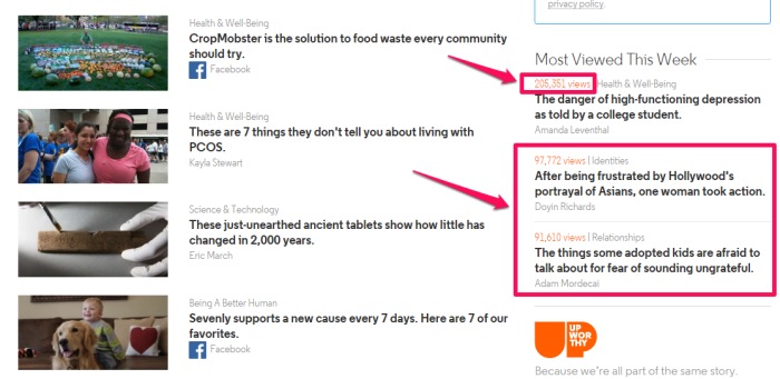 A Brief Guide to Designing High-Converting Landing Pages