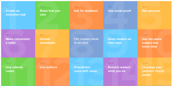 The 4-Point Content Framework That'll Hook Your Readers and Double Your ...