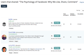 How to Find The Most Profitable Social Media Platform For Your Business