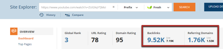 4 Quick Wins to Increase Your YouTube Engagement