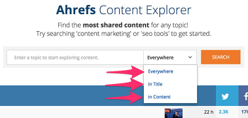 9 Tools to Help You Stay on Top of the Latest Happenings In Your Industry