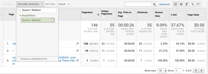 How to Get Actionable Data from Google Analytics in 10 Minutes