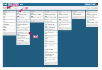 How Neil Patel Managed to Write 4294 Blog Posts