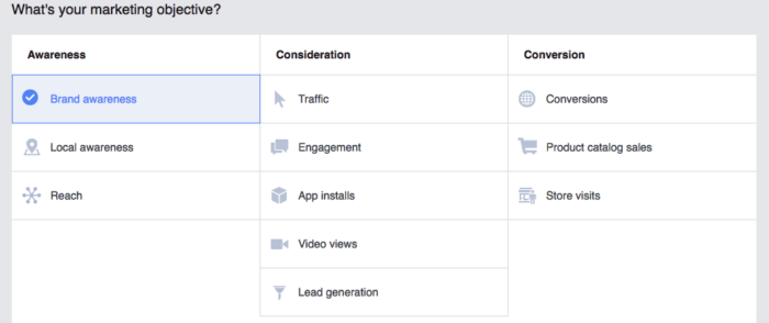 The Step-by-Step Guide to Creating a Facebook Sales Funnel