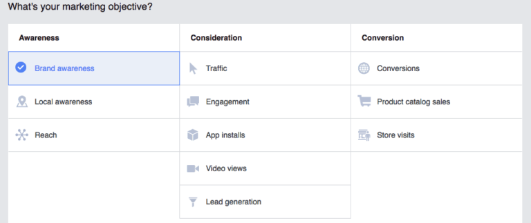 The Step-by-Step Guide to Creating a Facebook Sales Funnel
