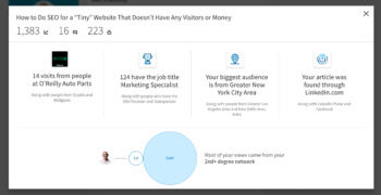 How to Create a LinkedIn Post That 78% of Your Network Will Engage With