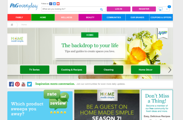 How to Develop a Multiple Domain SEO Strategy