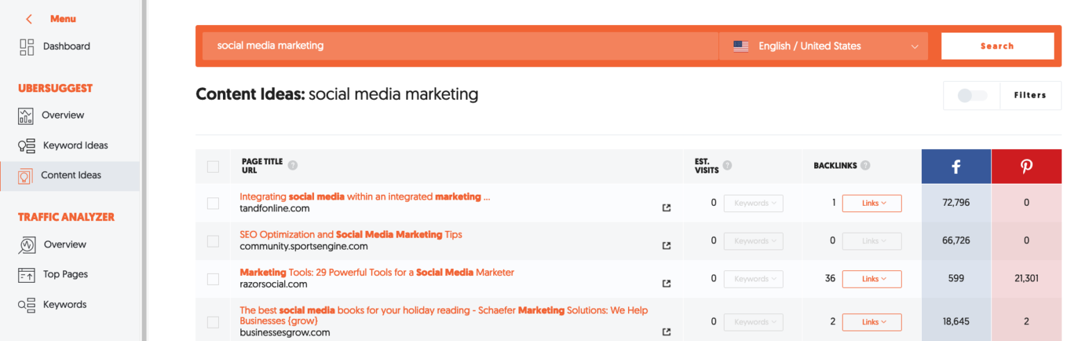 How to Increase Your Rankings by Building Brand Mentions