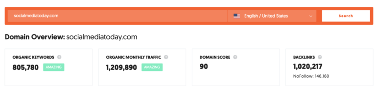 How to Increase Your Rankings by Building Brand Mentions