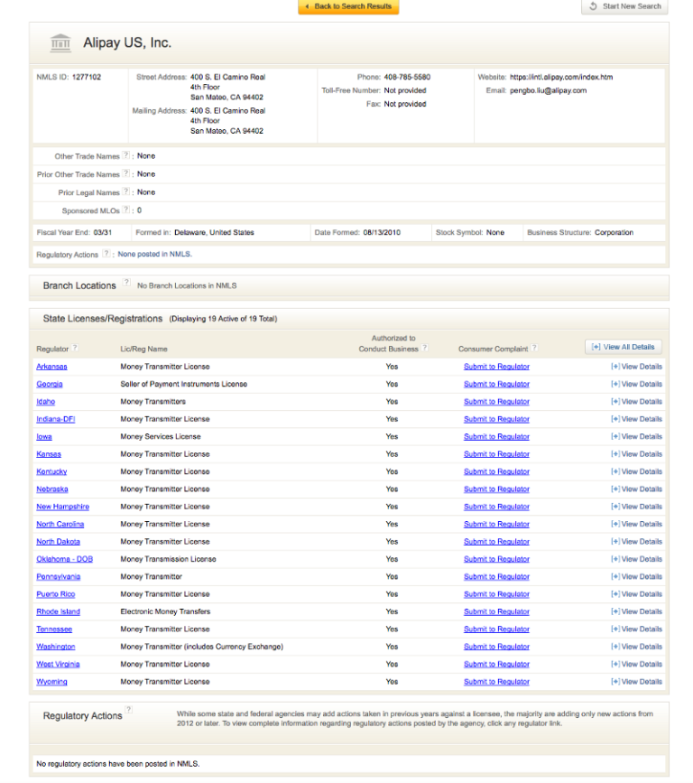 How Long Should Your Blog Articles Be? (With Word Counts for Every ...