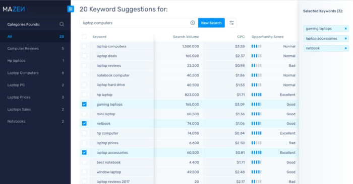 9 Ways to Include Bots in Your Digital Marketing Strategy