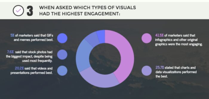 How to Generate Buzz When You Launch a New Product