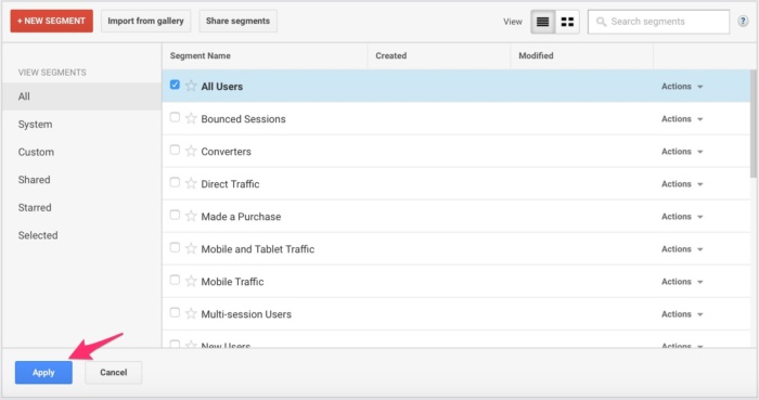 Cómo Usar Google Analytics Como Un Experto (Mucho Más Allá De Lo Básico)