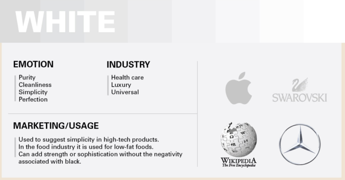 Cómo Elegir El Mejor Color Para Las Conversiones