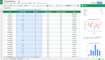 The 45 Best Blogging Tools to Skyrocket Traffic