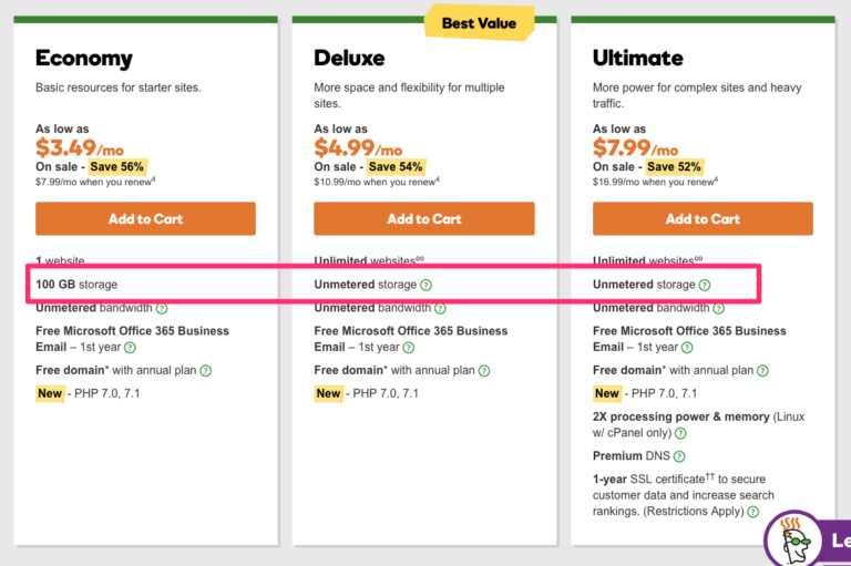 17 Reasons Why Your Website Should Have a Clean and Simple Design
