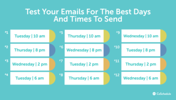 When Should You Send Emails? Here Are the Days and Times that Work Best