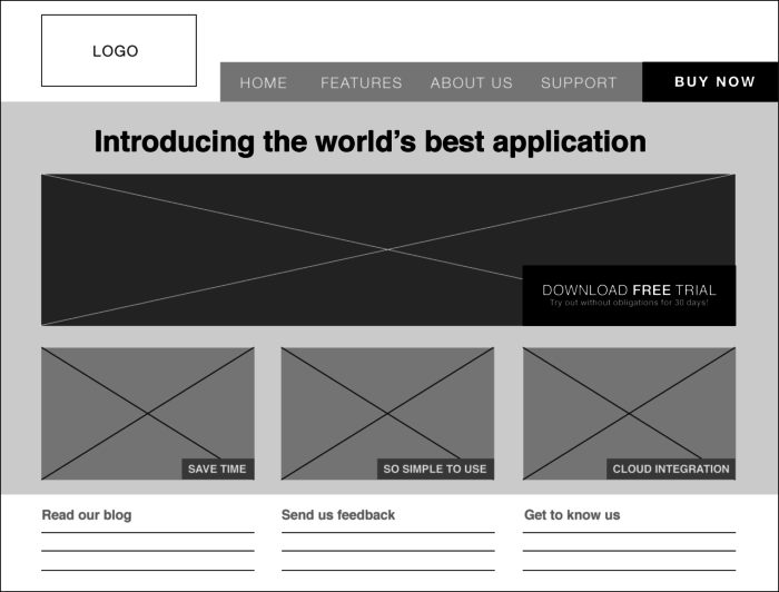 How To Create Optimal User Experiences By Improving Your Website's Information Architecture