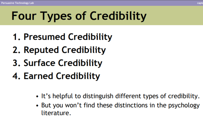 41 Factors That Influence Your Website's Credibility