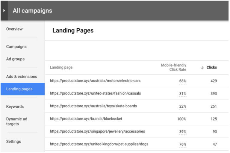 The Ultimate Guide to Creating A Mobile Landing Page That Converts