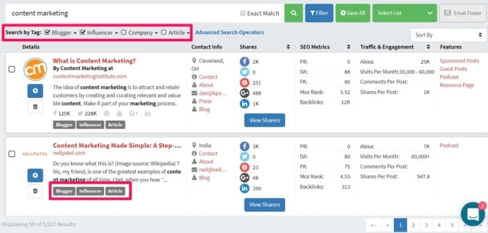 How To Create A Roundup Post That Will Skyrocket Your Traffic To High