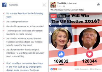 Understanding the Psychology Behind Facebook Likes